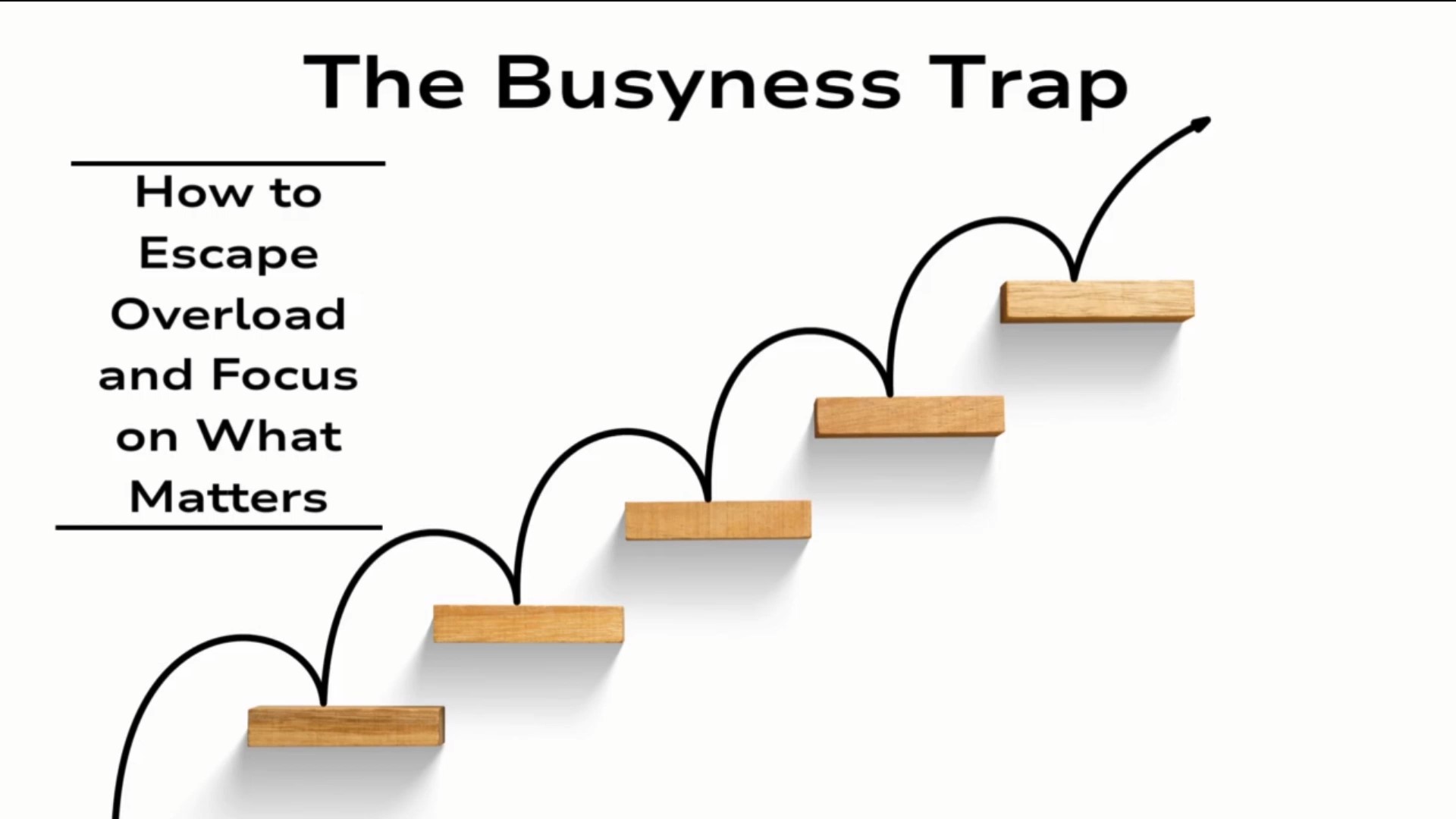The Busyness Trap, Module 1 is Now Available: Enroll Early!